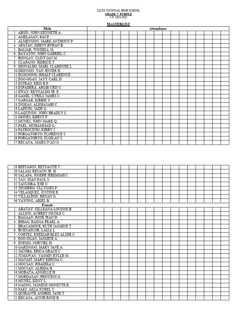 Grade 7 Purple 2024-2025 Masterlist | PDF
