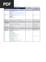 Client Acceptance and Sign-Off Form | PDF