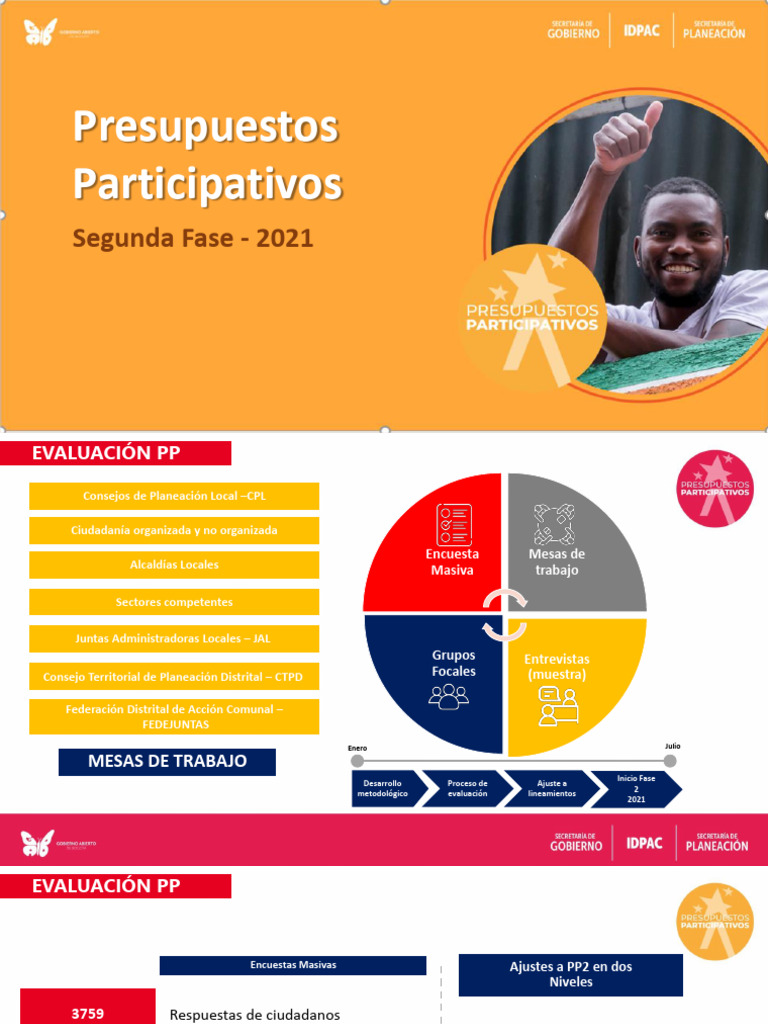 Presentacion General pp2 2021 SDP | PDF | Gobierno