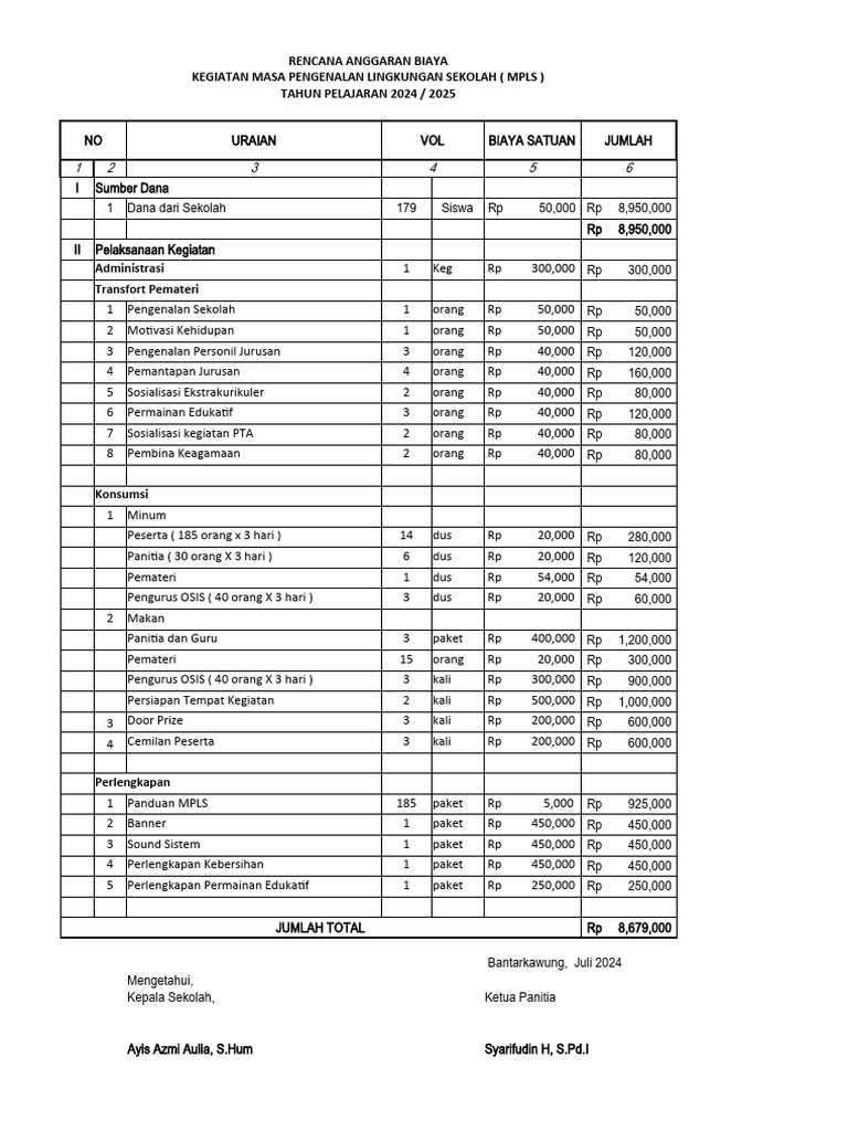 Rab Mpls PPDB 2024 | PDF