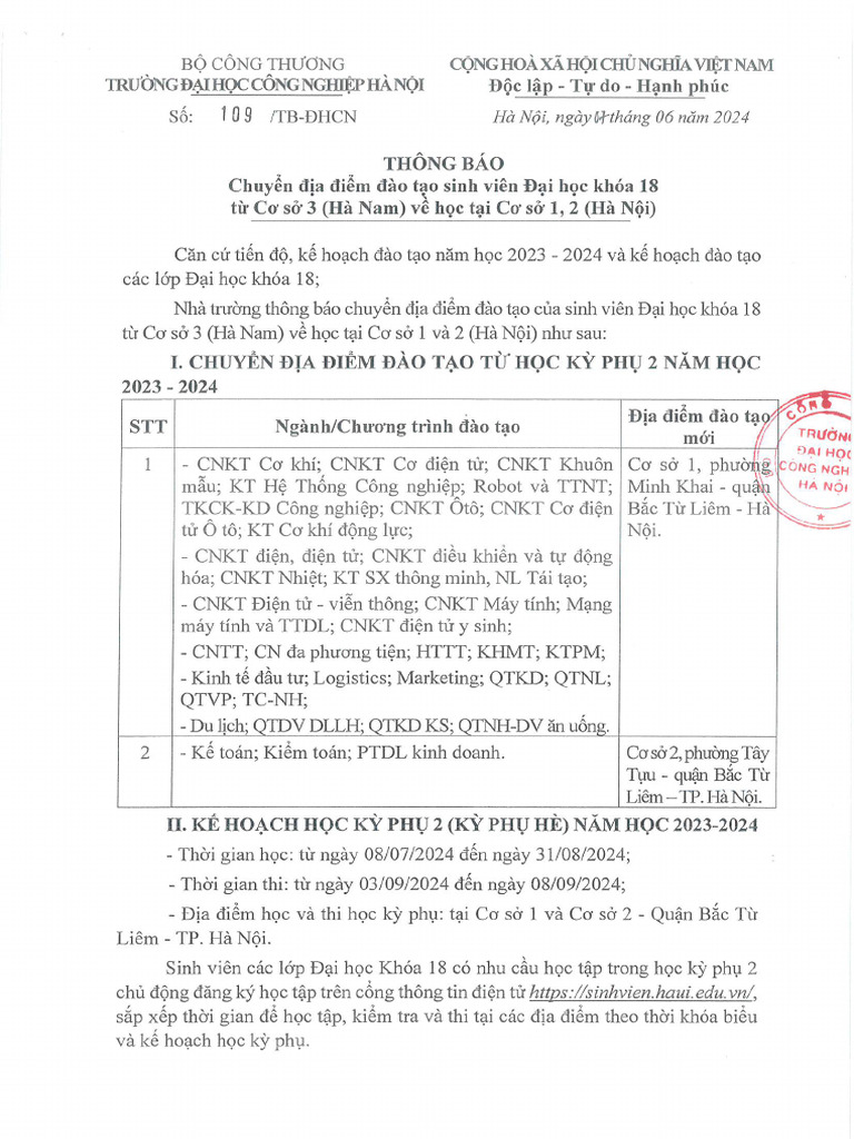 Kế hoạch chuyển sinh k18 từ cơ sở 3 hà nam lên cơ sở 1 hà nội | PDF