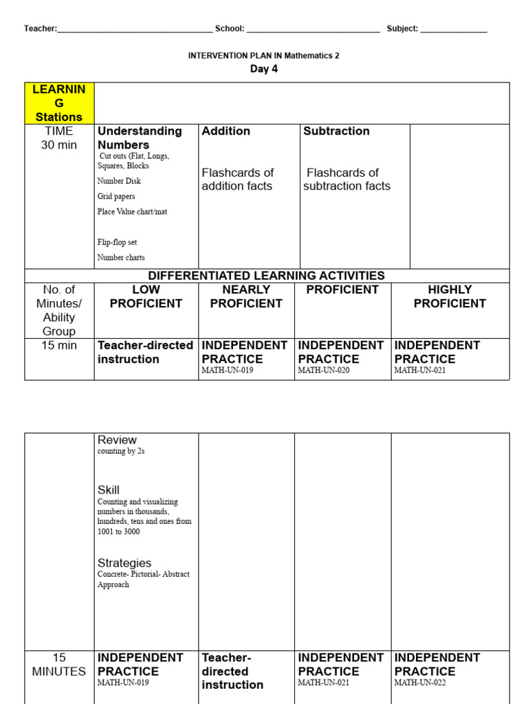 INTERVENTION IN MATH-day 4 | PDF | Pedagogy | Cognitive Science