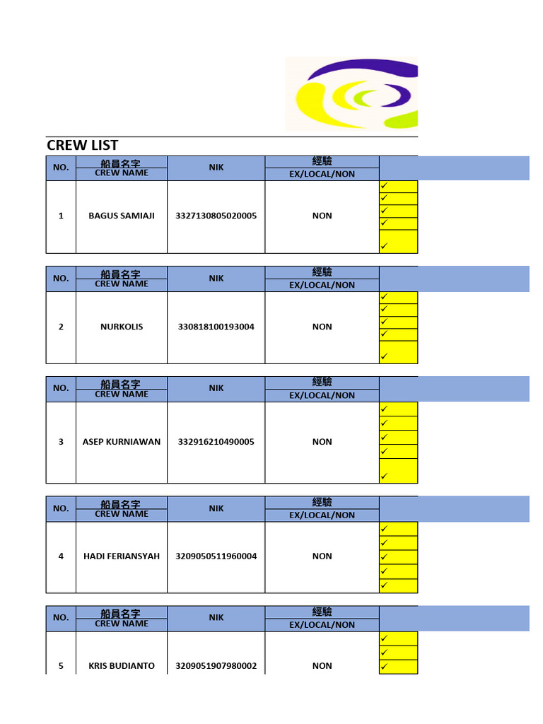 Crew List and Skills Overview | PDF
