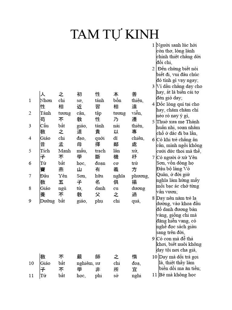 Tam T Kinh | PDF