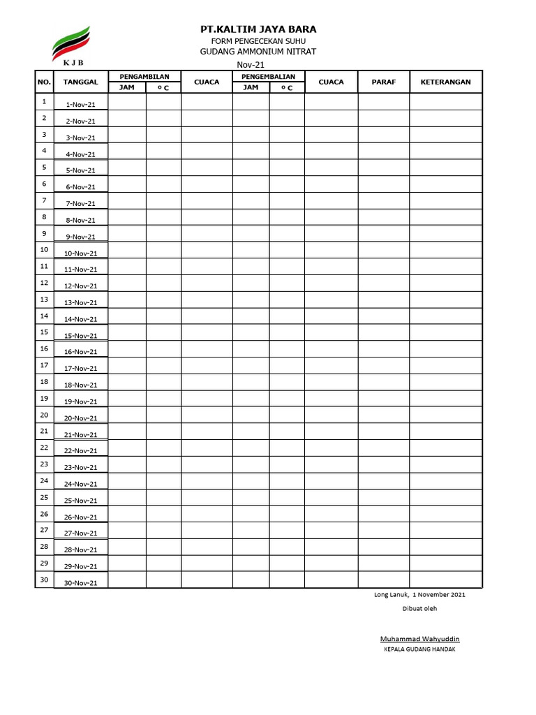 2.form Pengecekan Suhu Gudang | PDF