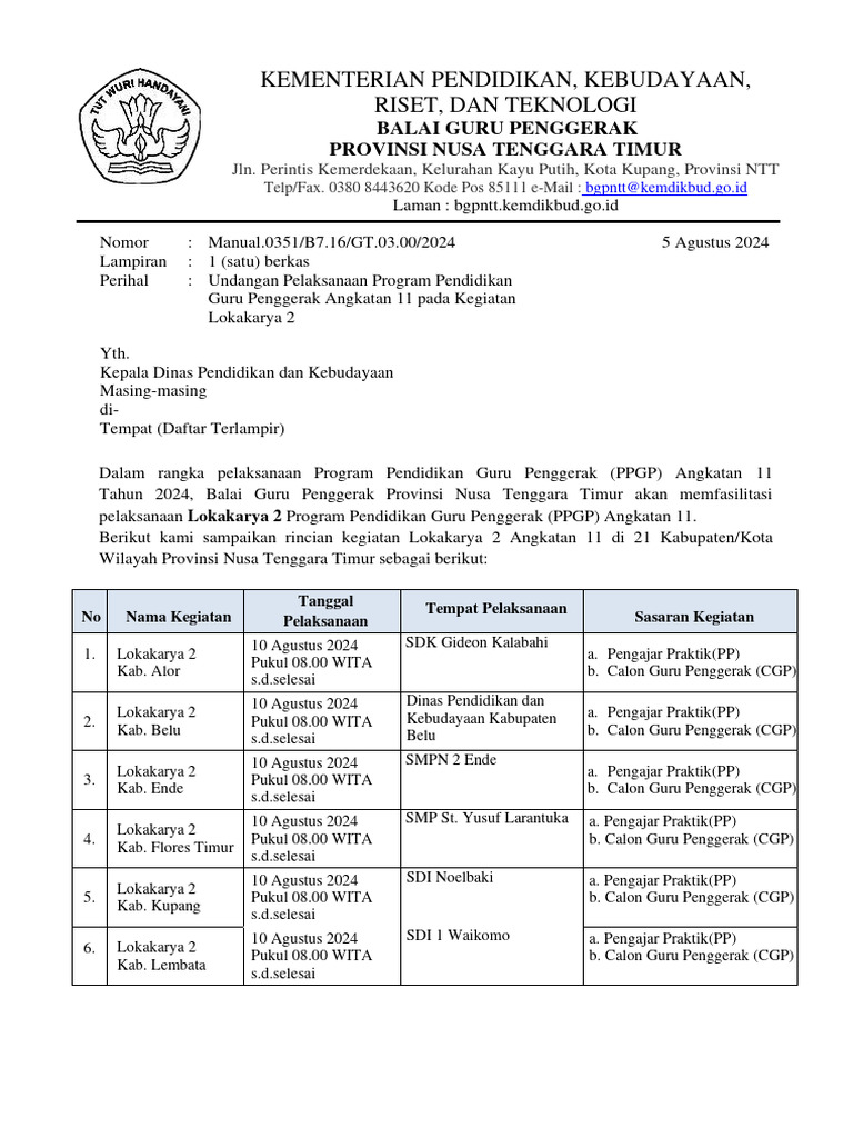 BGP NTT - Undangan. - Lokakarya 2 - A 11 | PDF