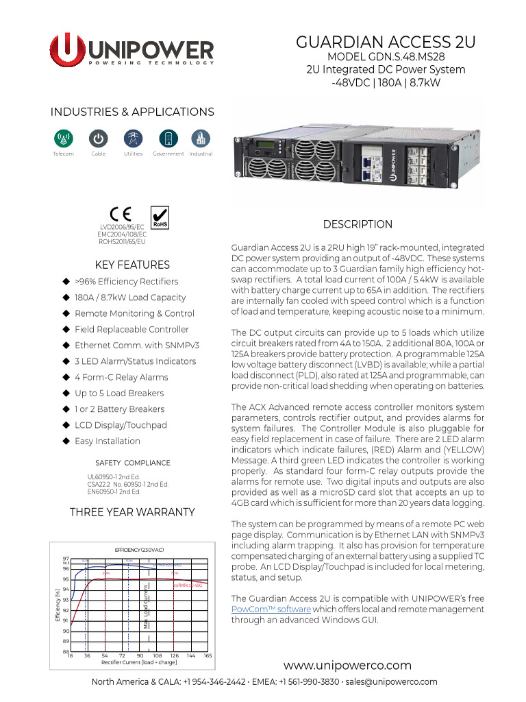 Unipower Guardian MS28 2U | PDF | Rectifier | Light Emitting Diode