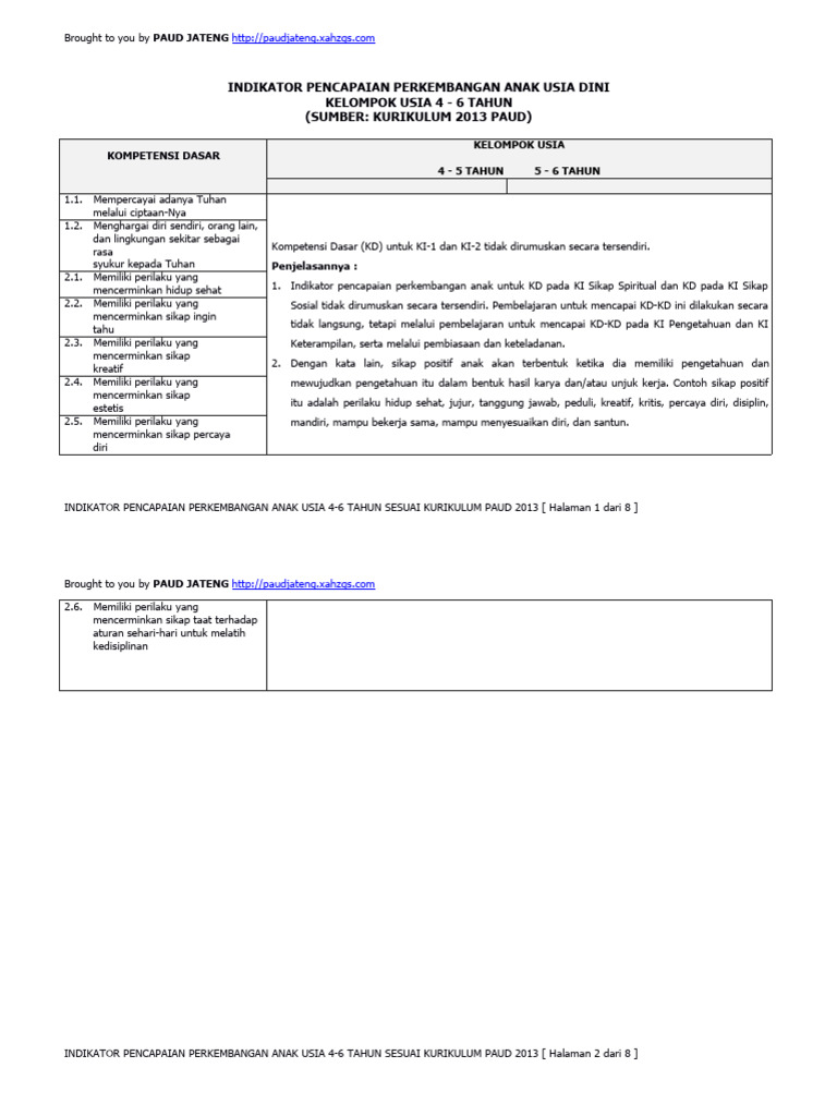 Indikator Paud Usia 4-6 Tahun | PDF | Karier & Perkembangan | Sains & Matematika