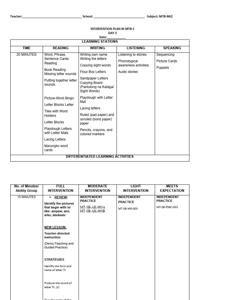 Remedial Plan MTB - Day 3 TT | PDF | Linguistics | Human Communication