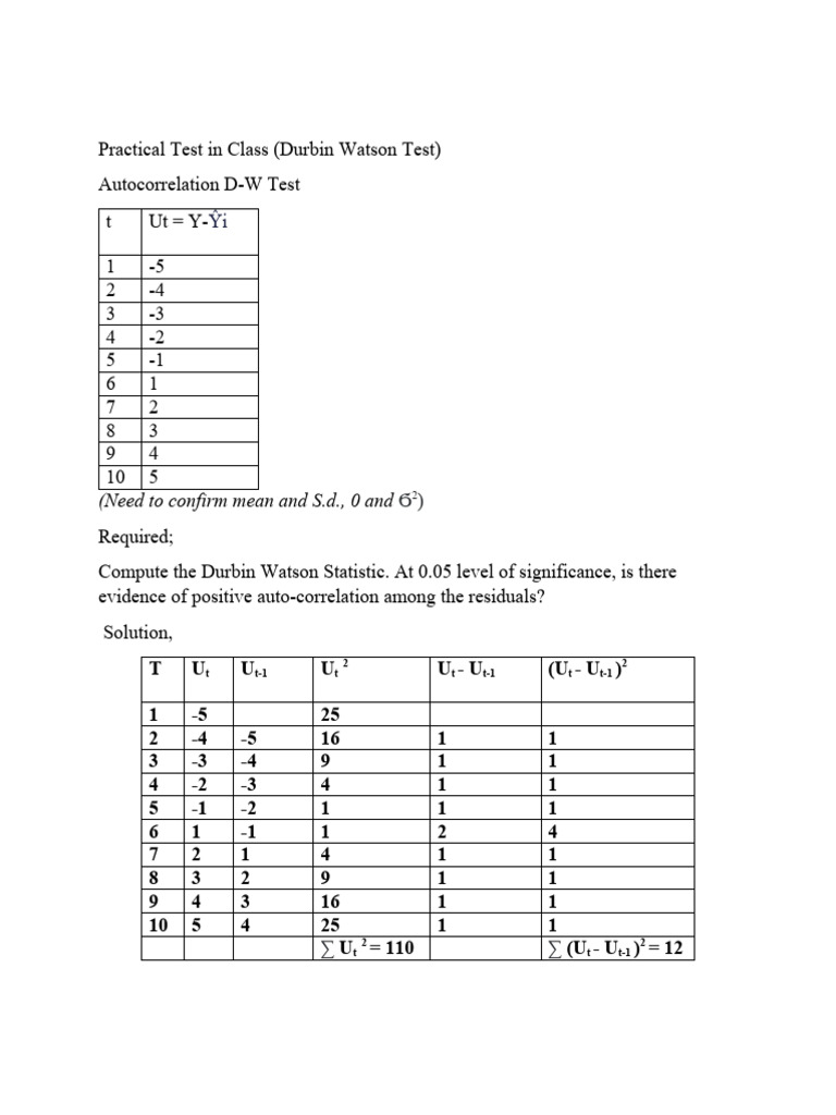 Autocorrelation DW Test | PDF | Autocorrelation | Scientific Method