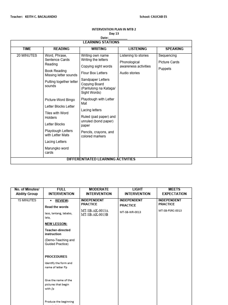 Remedial Plan MTB - Day 13 PP | PDF | Writing | Cognition