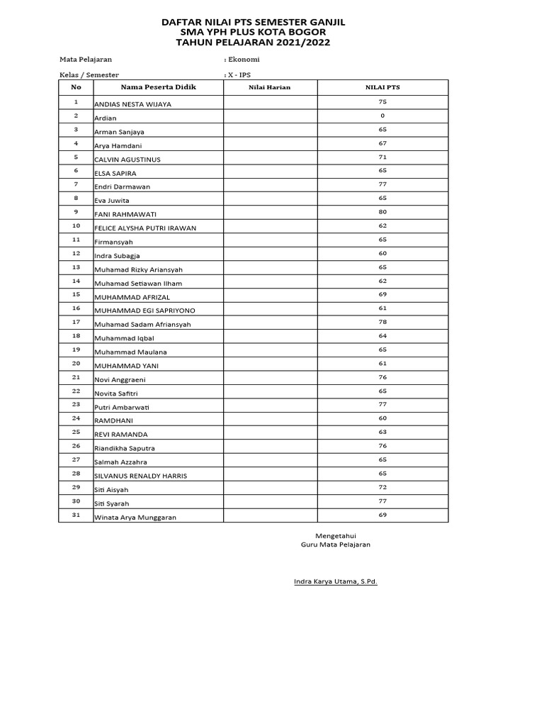 Format Nilai PTS 2021 | PDF