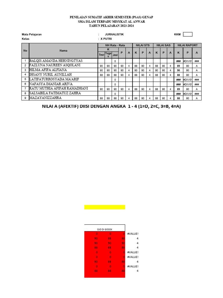 Sma Jurnalistik - Format Nilai Pat 2023 - 2024 | PDF
