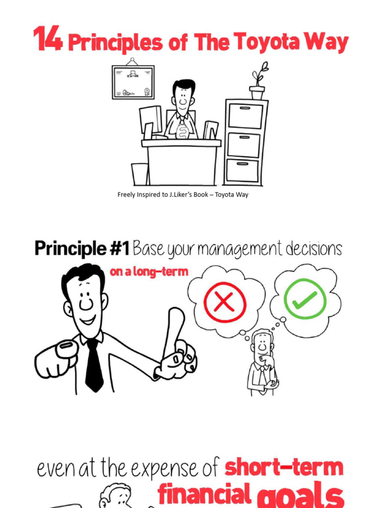 14 Principles of The Toyota Way | PDF