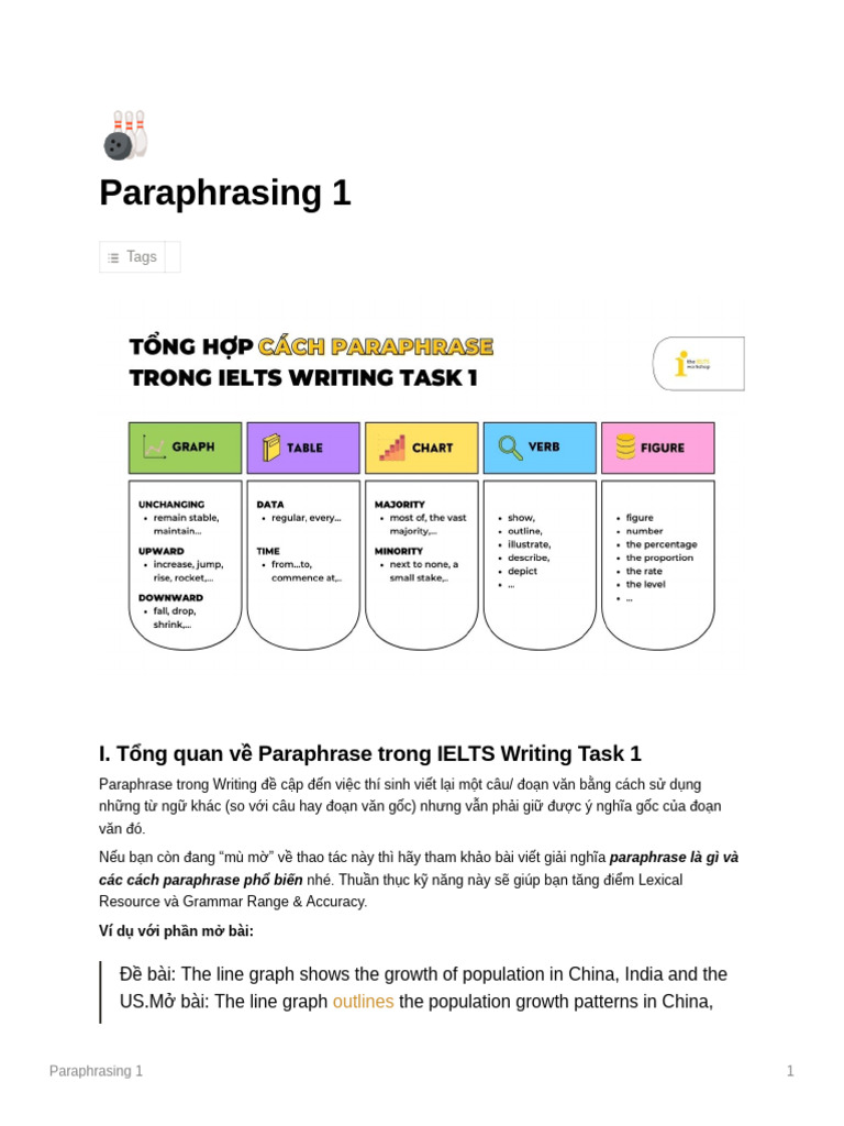 Paraphrasing | PDF
