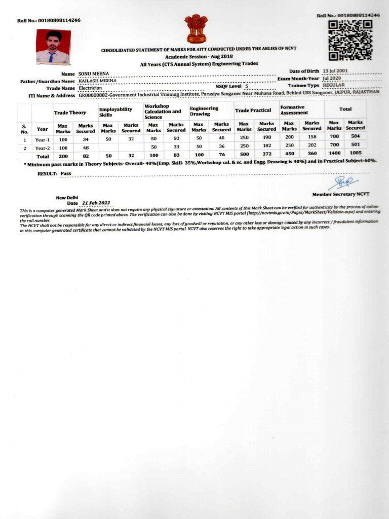 Sonu ITI Marksheet | PDF