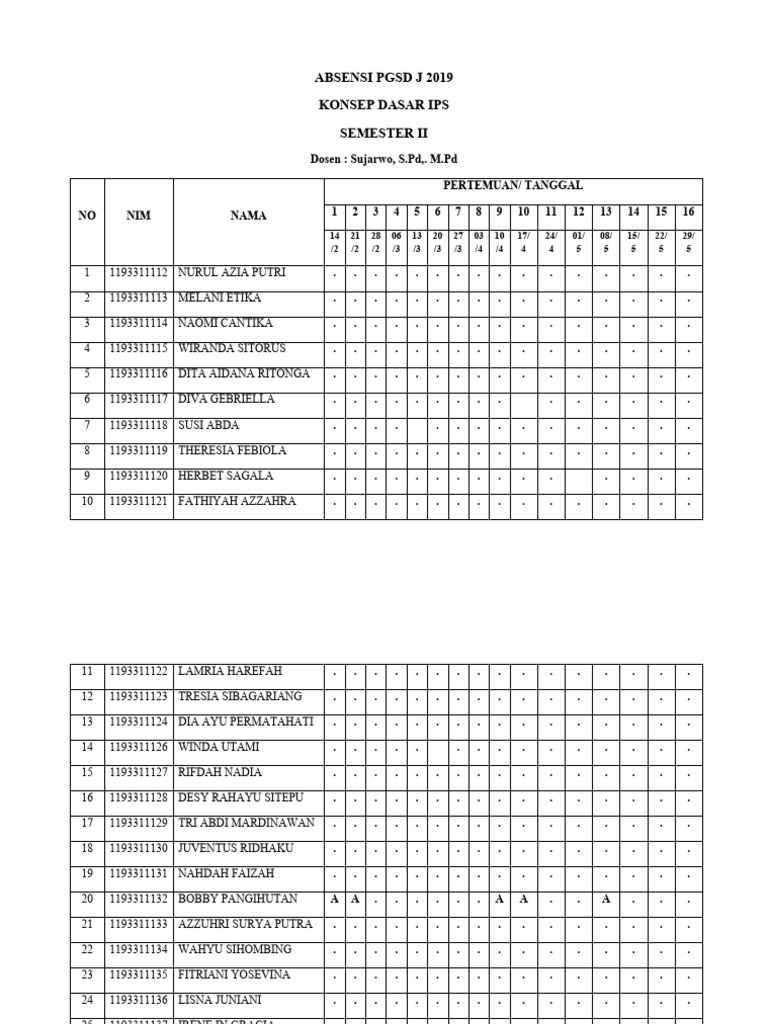 Absensi PGSD J 2019 Semester II | PDF