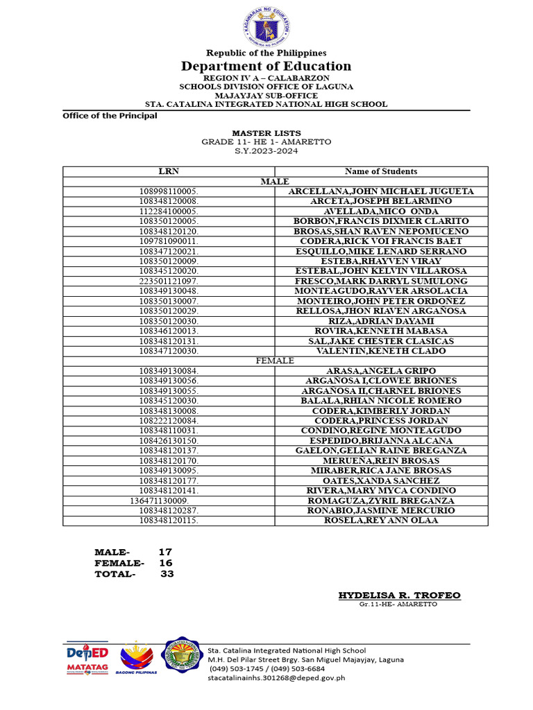 Grade 11 Master List - Amaretto 2023-2024 | PDF