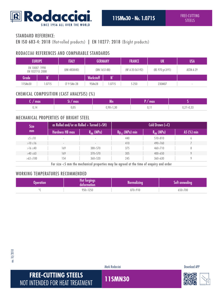 11SMN30 - 11SMn30-Nr 1 0715-ENG | PDF | Secondary Sector Of The Economy ...
