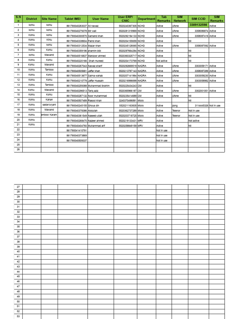 Untitled Spreadsheet | PDF