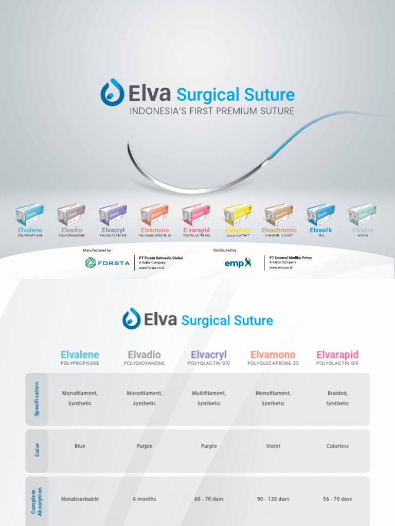 Katalog Elva Suture EMP 2023 | PDF | Surgical Suture | Surgery