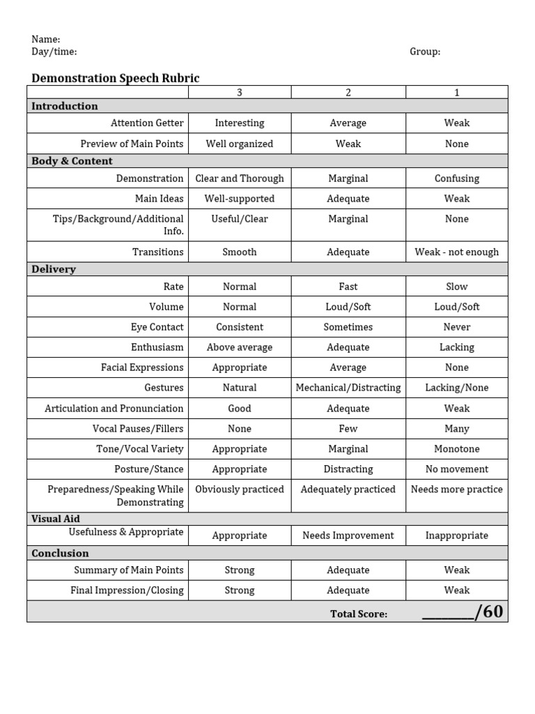 Rubric Assessment Pdf Gesture Human Communication