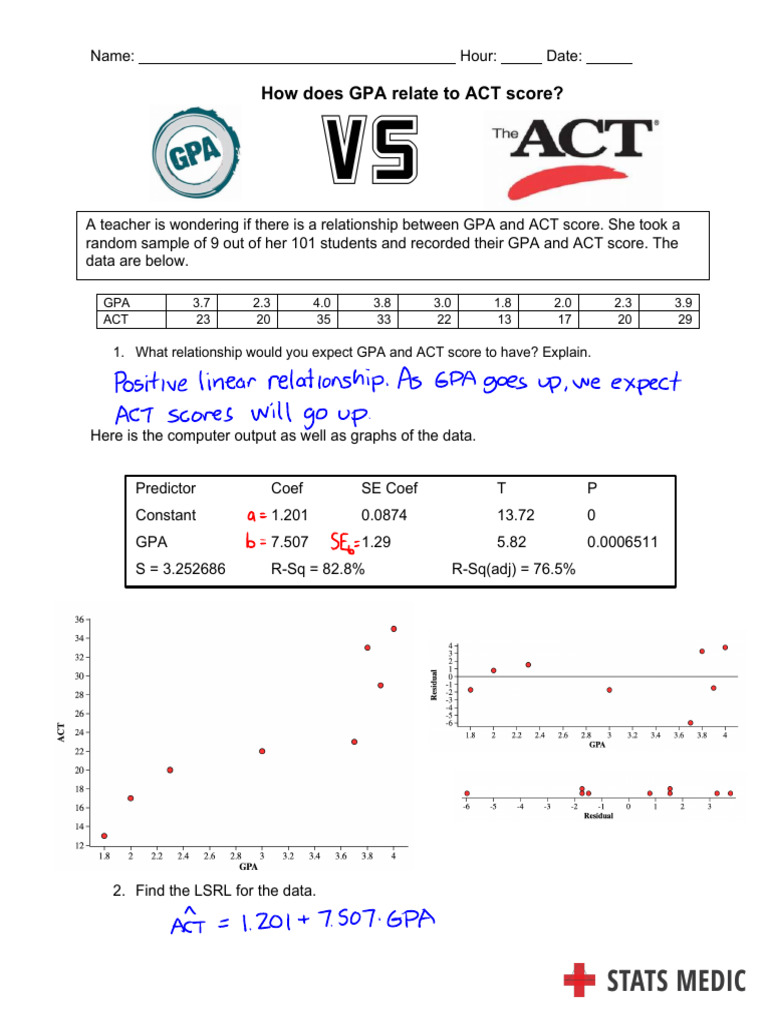 GPA vs ACT: Analyzing Correlation | PDF | P Value | Statistical Theory