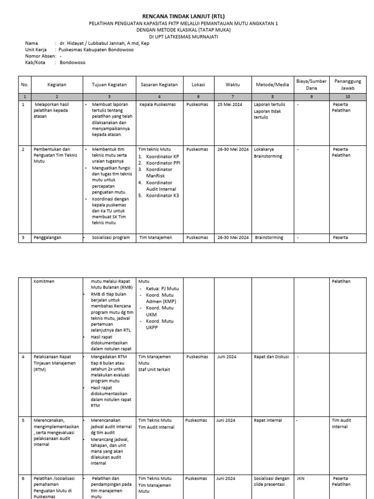 RTL WS Penguatan Mutu | PDF | Bisnis