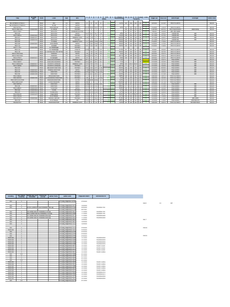 Electrical Load Data Analysis Report | PDF