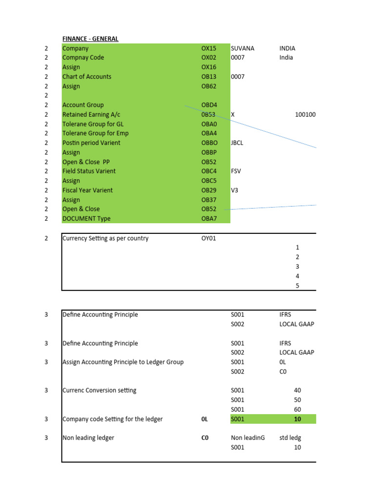 0007-JBCL Config | PDF | Cost | Financial Economics