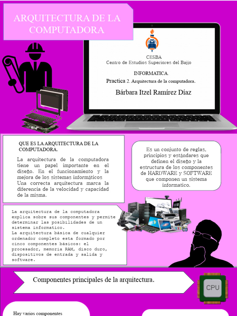 Presentación Arquitectura de La Computadora | PDF | Hardware de la ...