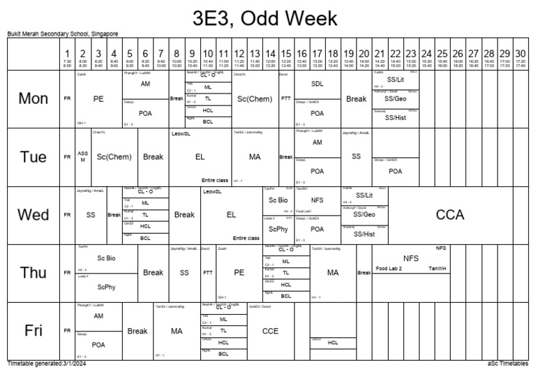 3E3_ODD_WEEK___S12024 | PDF