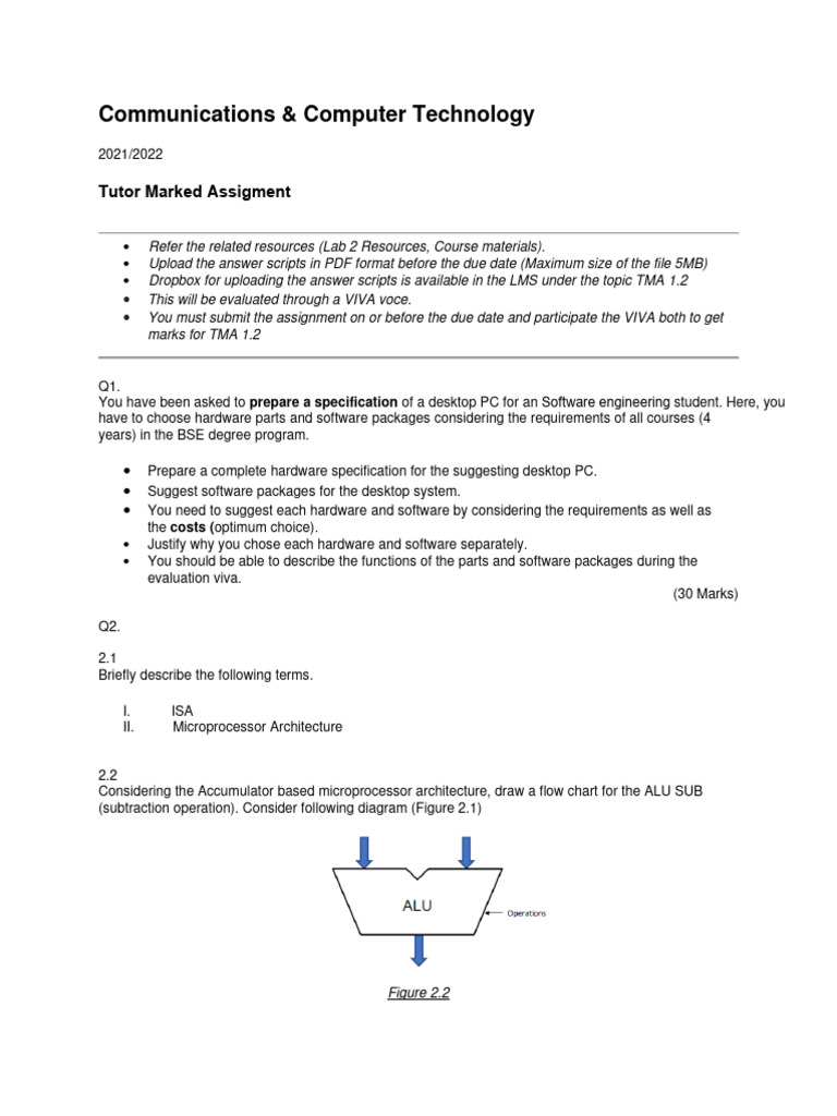 Communication and Computer Technology | PDF | Microprocessor | Software