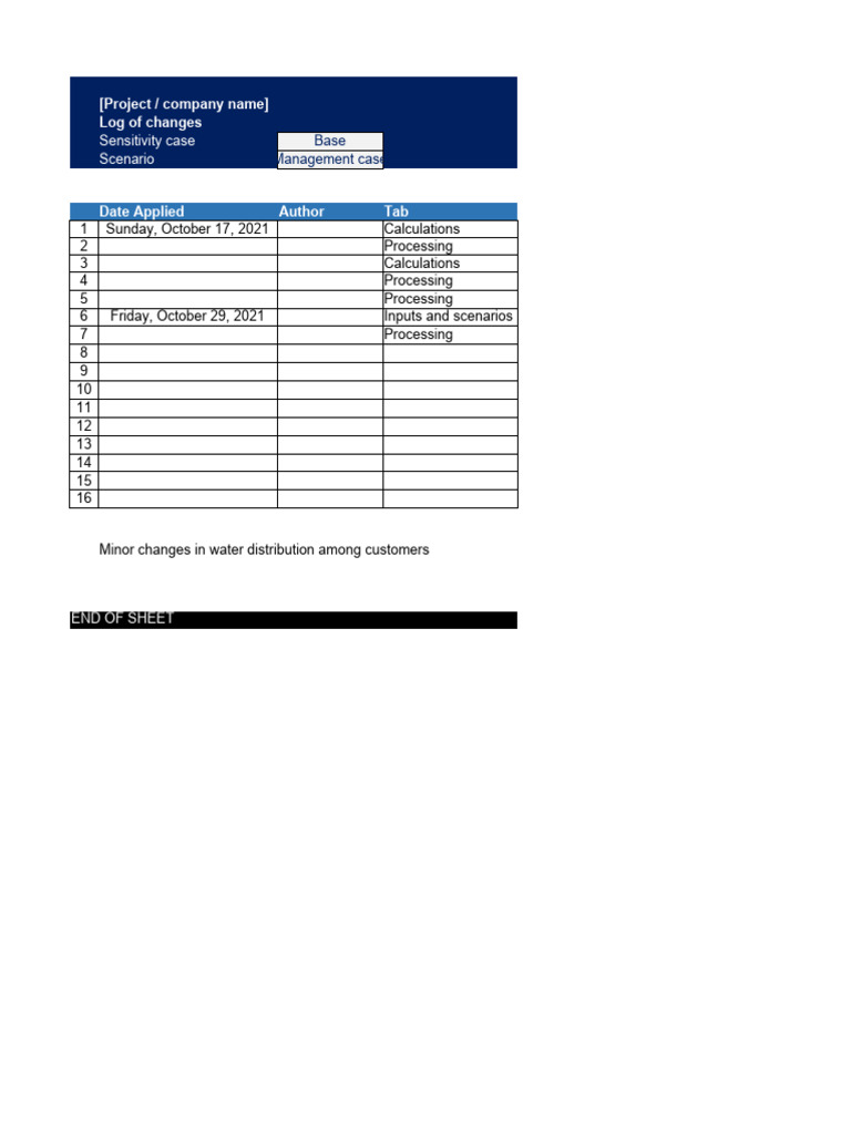 NEW - by PSOD - Standardized - CF Financial Model-BIWSE CASE - 29102021 ...