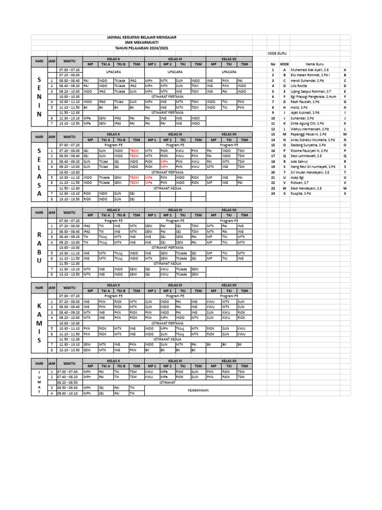 Pembagian Tugas Guru 2024.Xlsx - Google Spreadsheet | PDF
