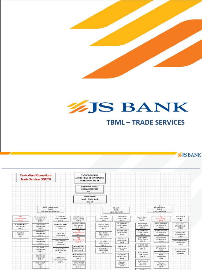 TBML Presentation For SBP | PDF | Banks | Debit Card