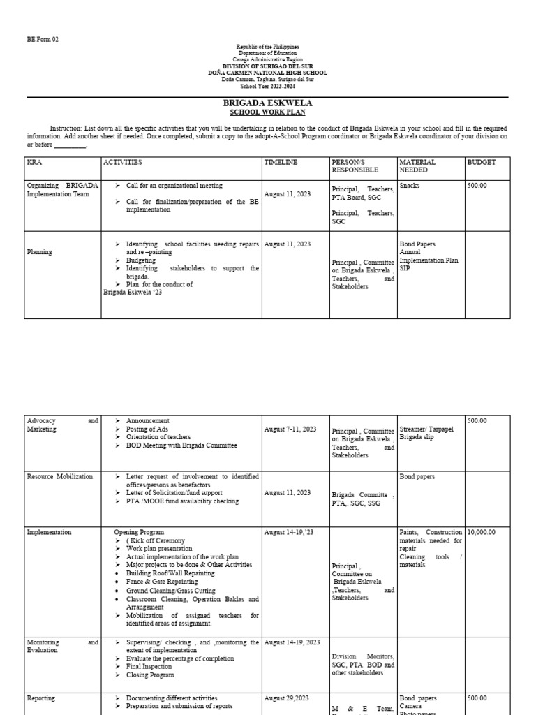BE-Form-2-SCHOOL-WORK-PLAN 2023 | PDF