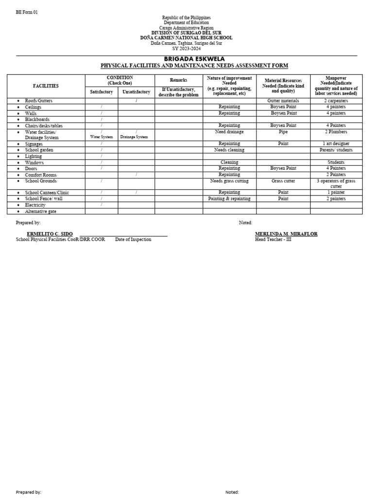 BE Form 1 PHYSICAL FACILITIES AND MAINTENANCE NEEDS ASSESSMENT FORM | PDF