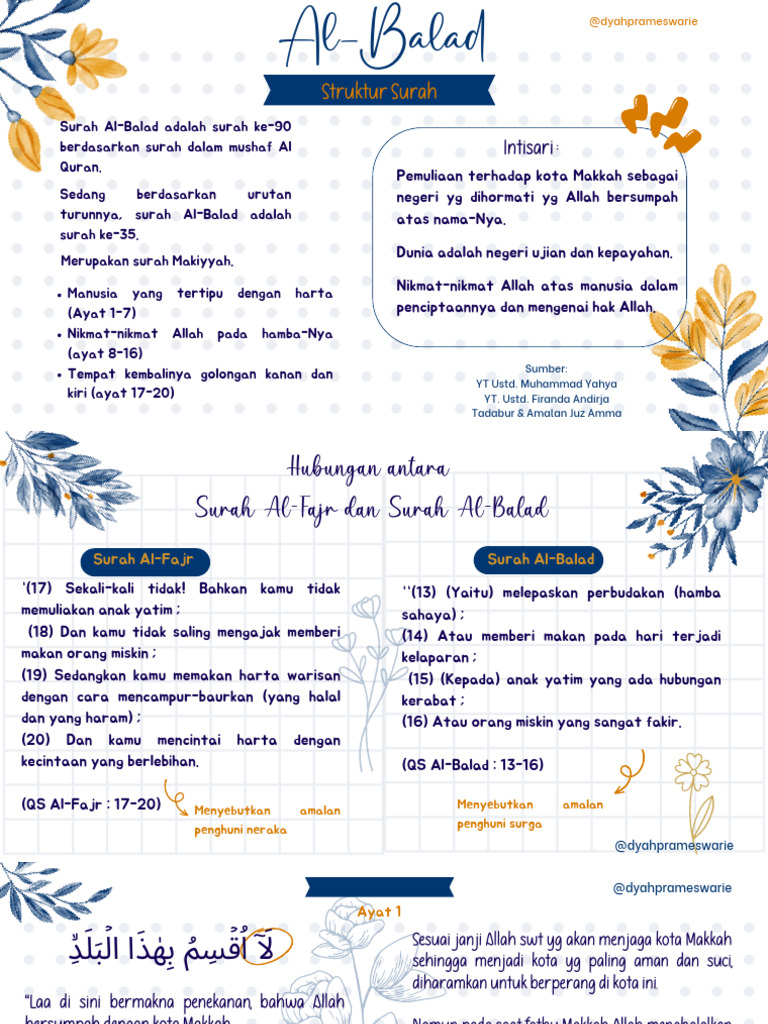 Tafsir Surah Al-Balad & Al-Fajr | PDF