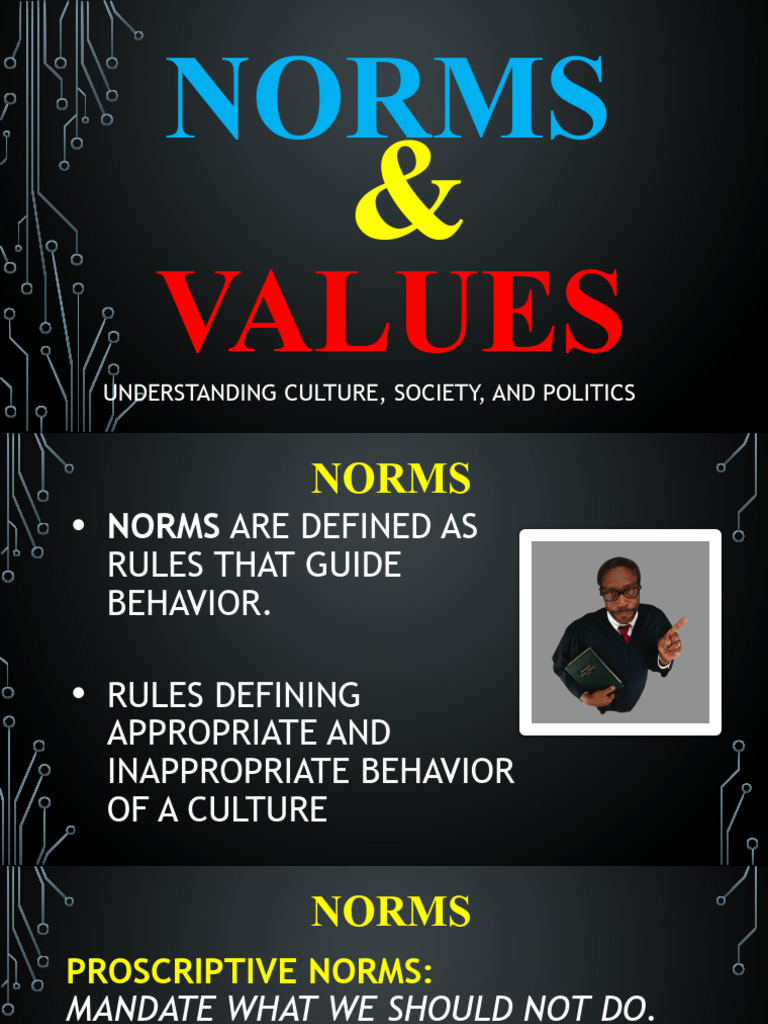 Proscriptive vs. Prescriptive Norms Explained | PDF | Social Psychology ...