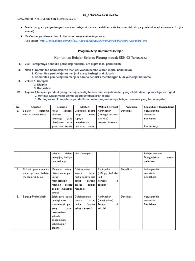 LK3 - Rencana Aksi Nyata Kombel 2 SDN 03 | PDF