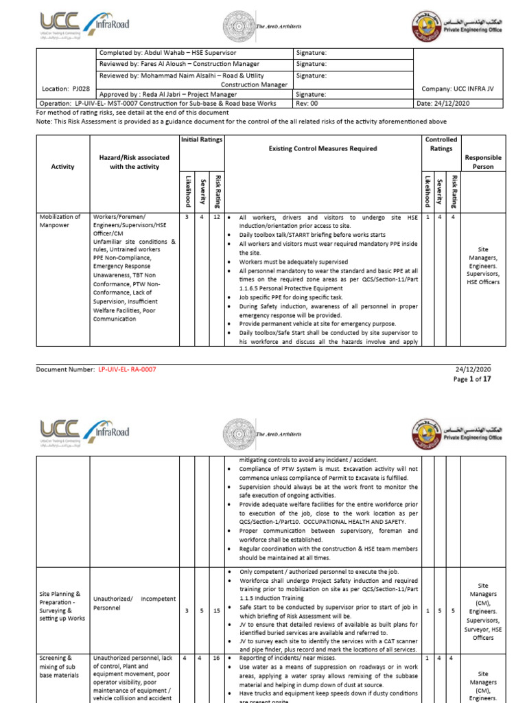 Road & Utility Risk Assessment | PDF | Personal Protective Equipment | Road