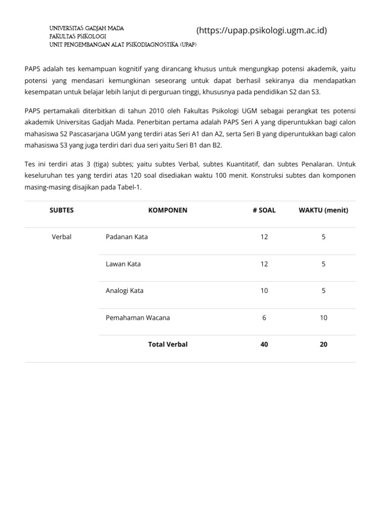 Tes PAPS untuk Potensi Akademik UGM | PDF