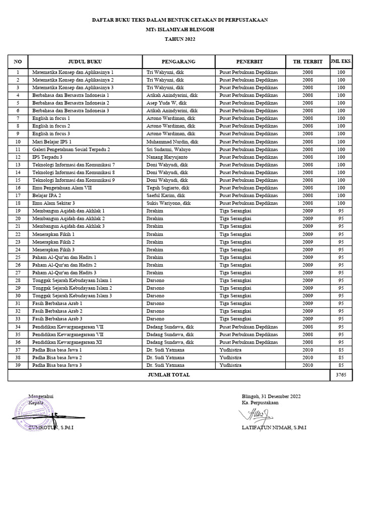 D.1.1. Daftar Buku Teks Dan Cetakan | PDF