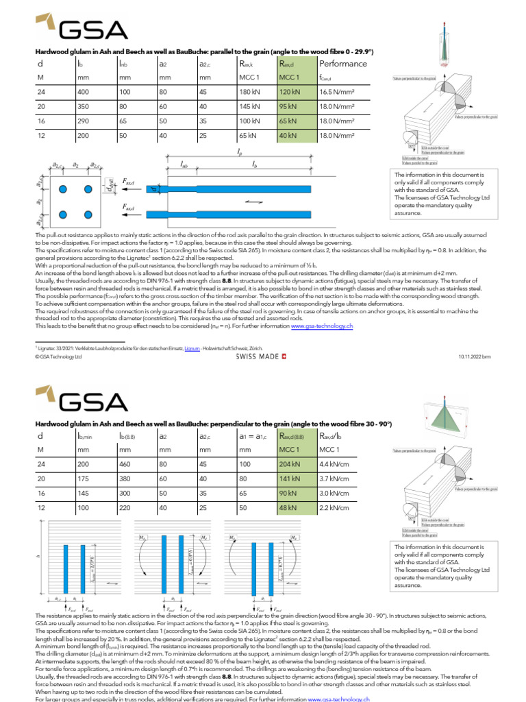 Gsa-Lh en | PDF | Bending | Beam (Structure)