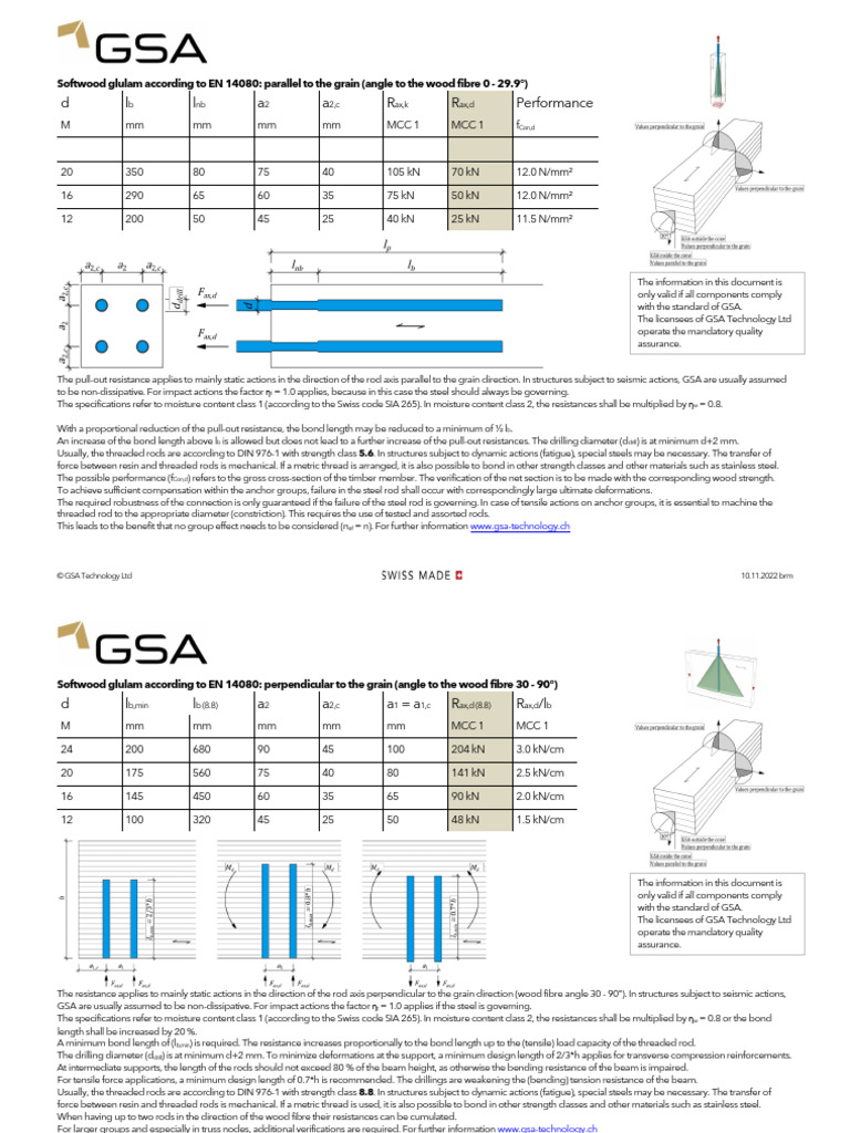 GSA-NH_EN | PDF | Bending | Beam (Structure)