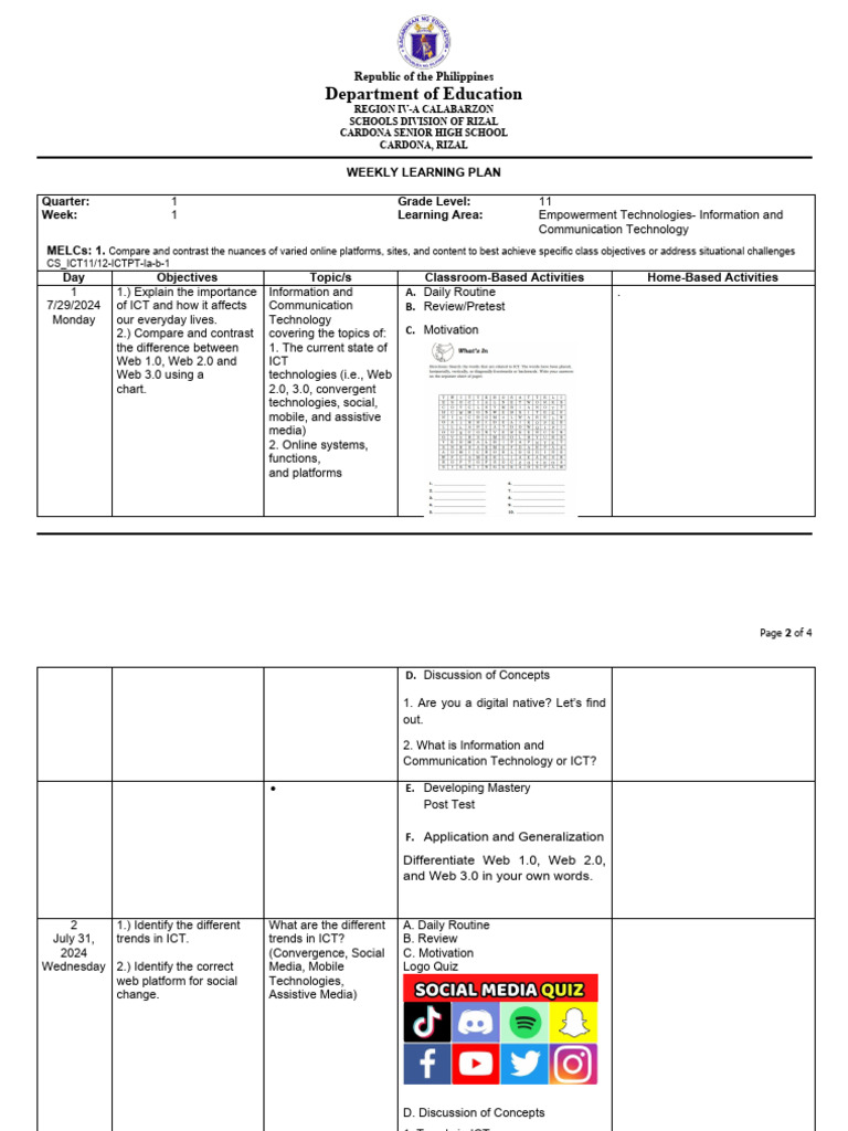 WLP-Empowerment Technology Week 1 | PDF | Educational Technology | Web 2.0