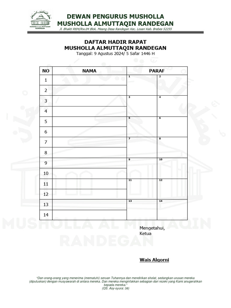 Daftar Hadir Rapat Kerja | PDF