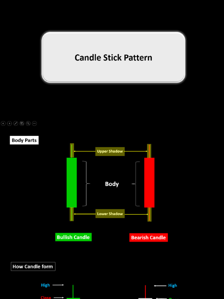 Candle Stick Pattern Updated PPT New | PDF