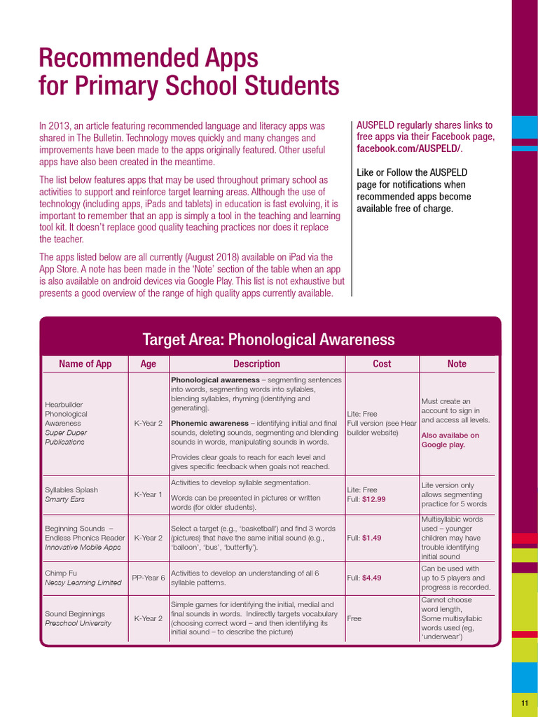 Recommended-Apps-Primary-School | PDF | Phonics | Reading Comprehension